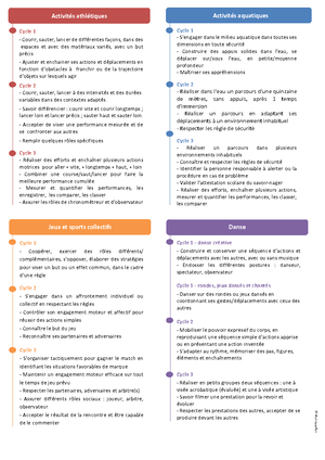 Fiche relation pédagogique - La relation pédagogique « La relation ...