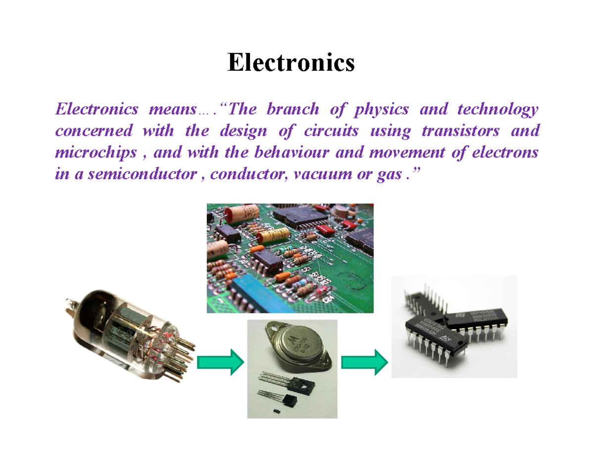 BETC1 - Electronics Electronics means....“The branch of physics and ...