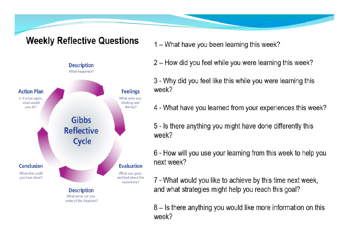 Weekly Reflective Questions - worksheet - EN-3011 - Studocu