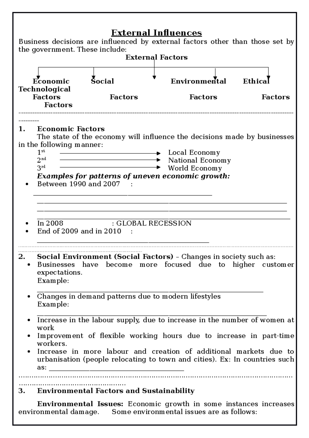Chapter 13 - External Influences - External Influences Business ...