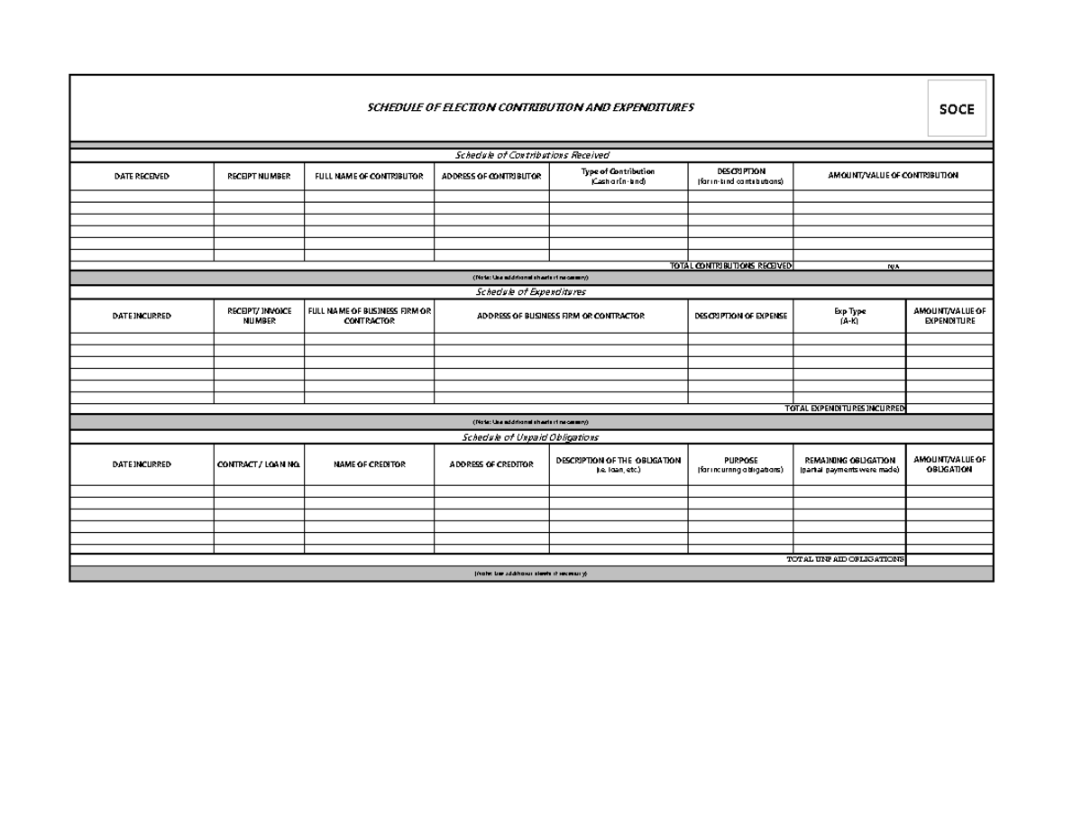 SOCE FORM 2 - FORMS AND INFORMATION - DATE RECEIVED RECEIPT NUMBER FULL ...