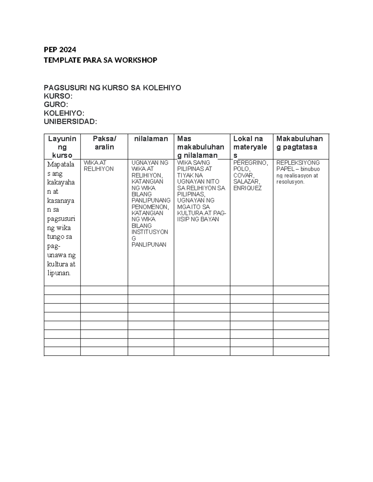 PEP Workshop Template (CHEd) - PEP 2024 TEMPLATE PARA SA WORKSHOP ...