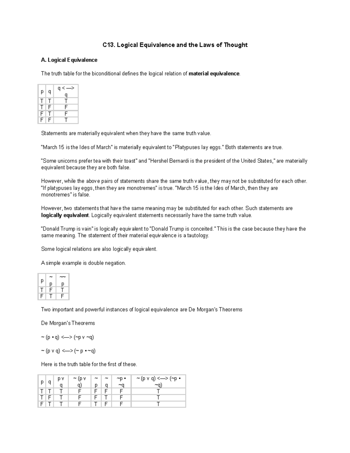Laws of thought - Lecture notes from Dr. Karkoff's class on the laws of ...