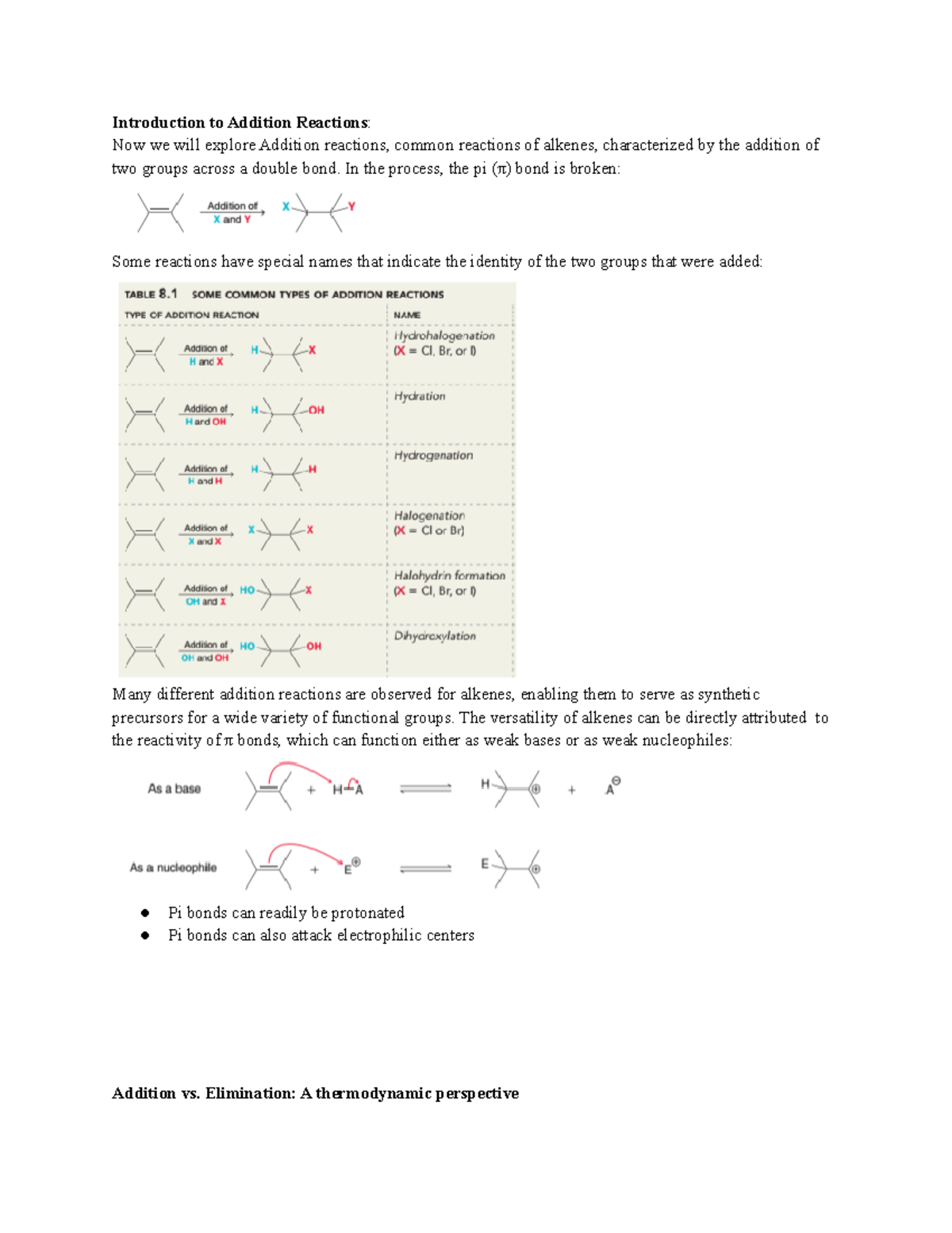 Chapter 8 Addition Reactions - Introduction to Addition Reactions: Now ...
