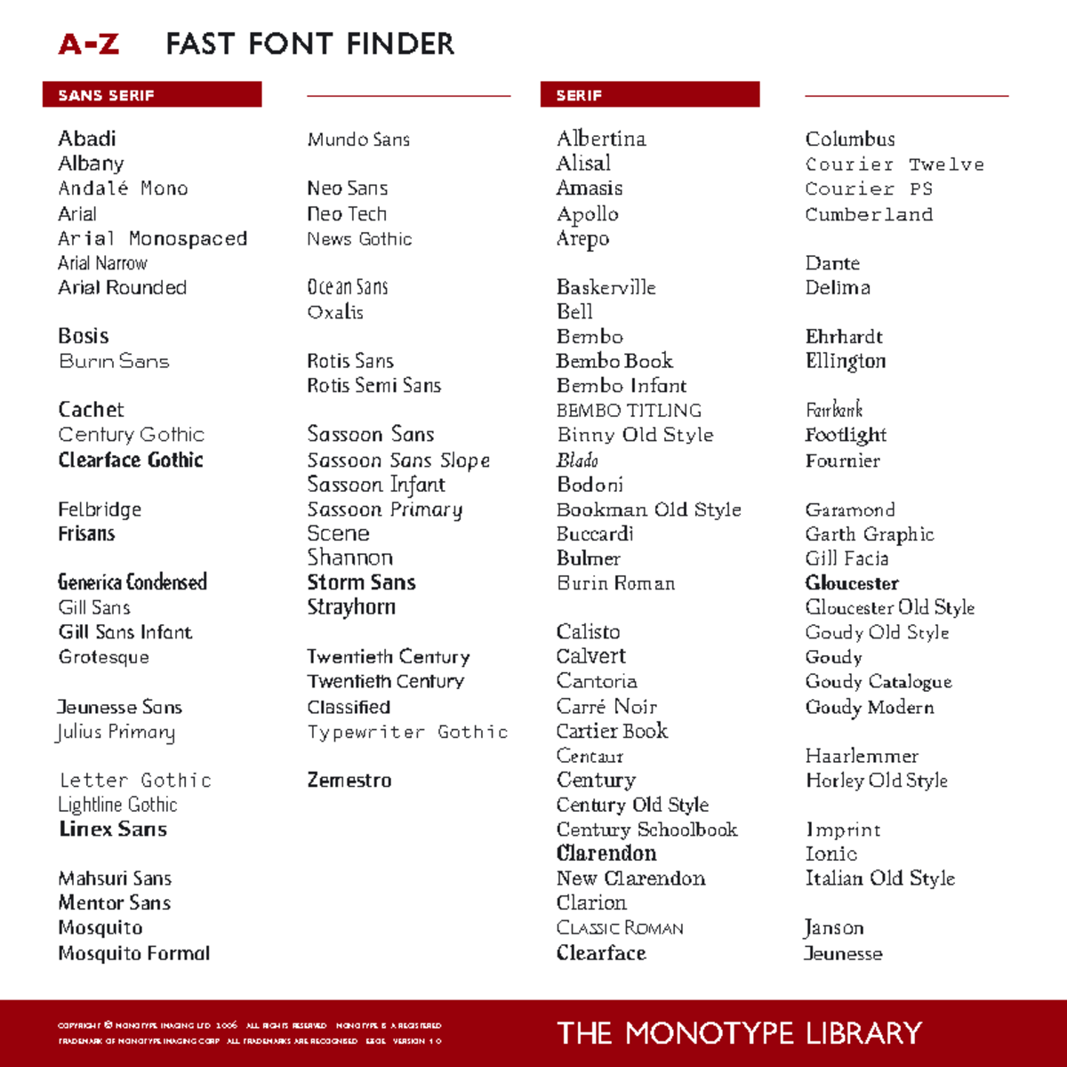 Fast Font Finder - the monotype library A-Z fast font finder sAns serif ...