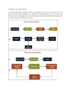 Model Answer DAA - notes - Model Answer Design & Analysis Of Algorithm ...