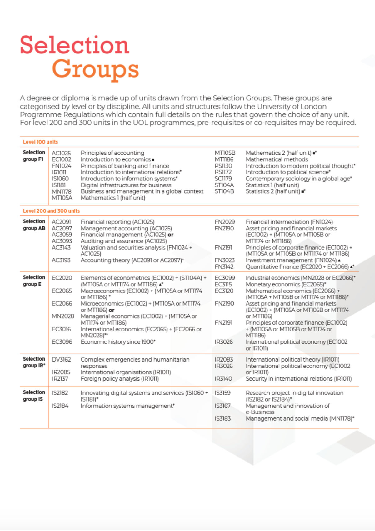 SIM-UOL Units Available (June 2020) - EC3016 - Studocu