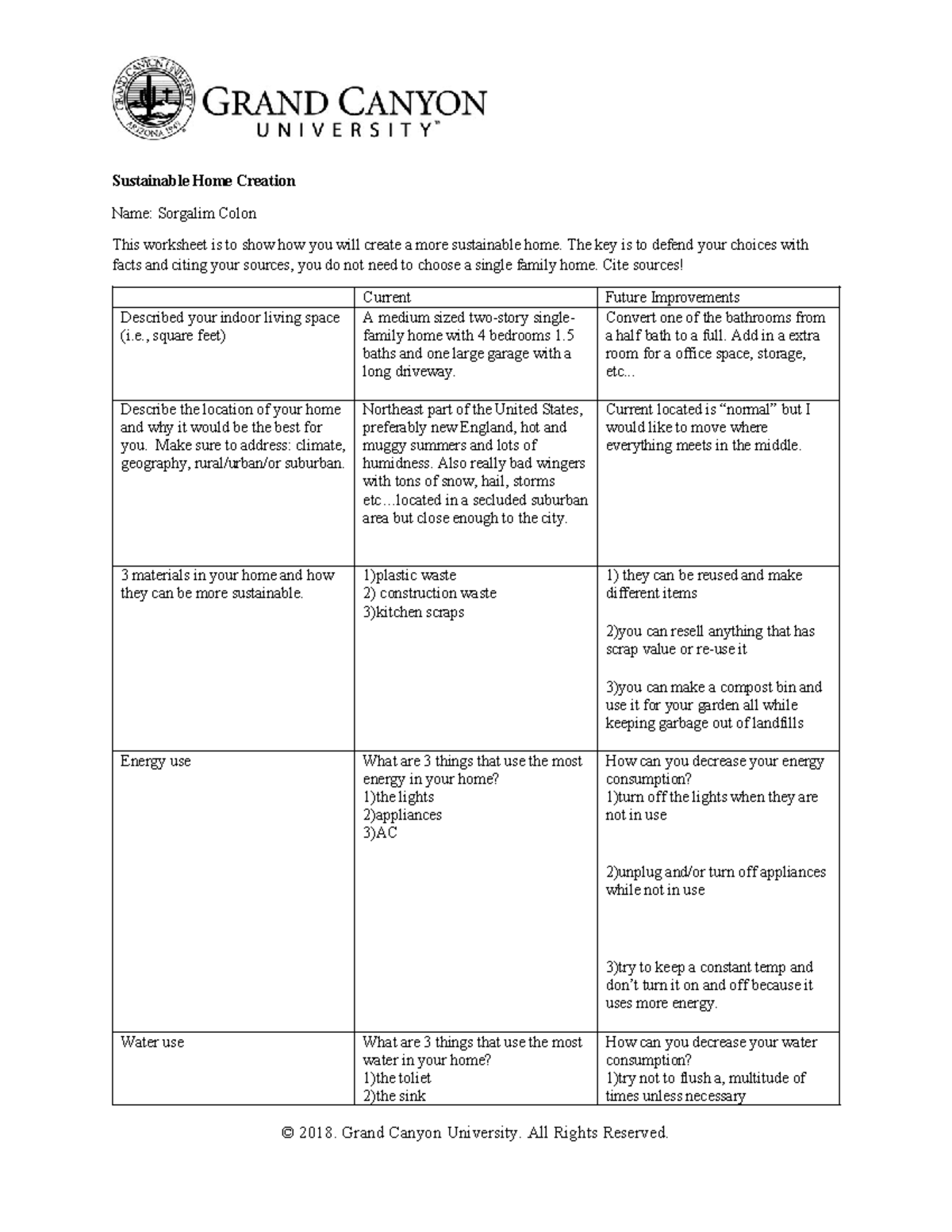 BIO 220 RS Sustainable Home Creation - Sustainable Home Creation Name ...