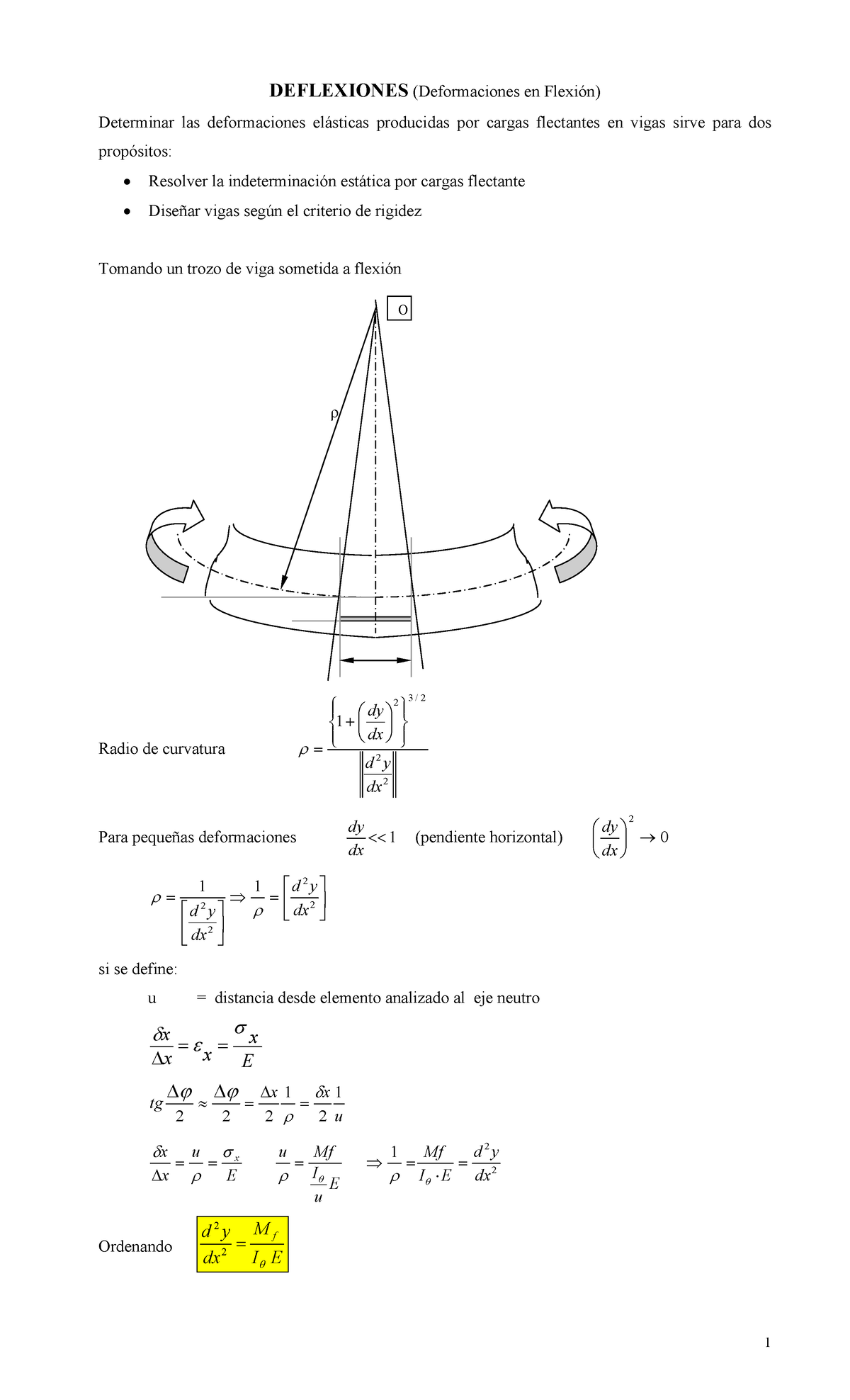 Deflexion en Vigas - DEFLEXIONES (Deformaciones en Flexión) Determinar las deformaciones ...