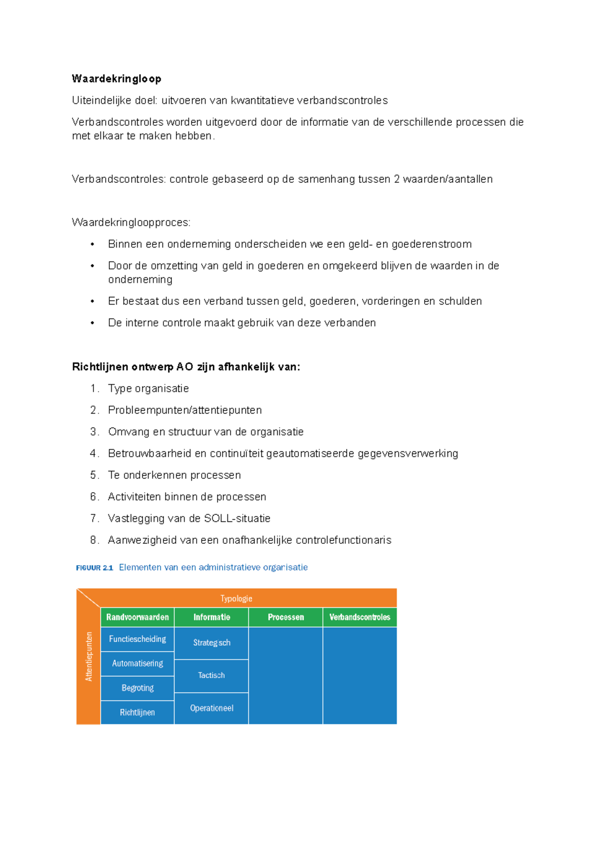 AO algemeen - Waardekringloop Uiteindelijke doel: uitvoeren van ...