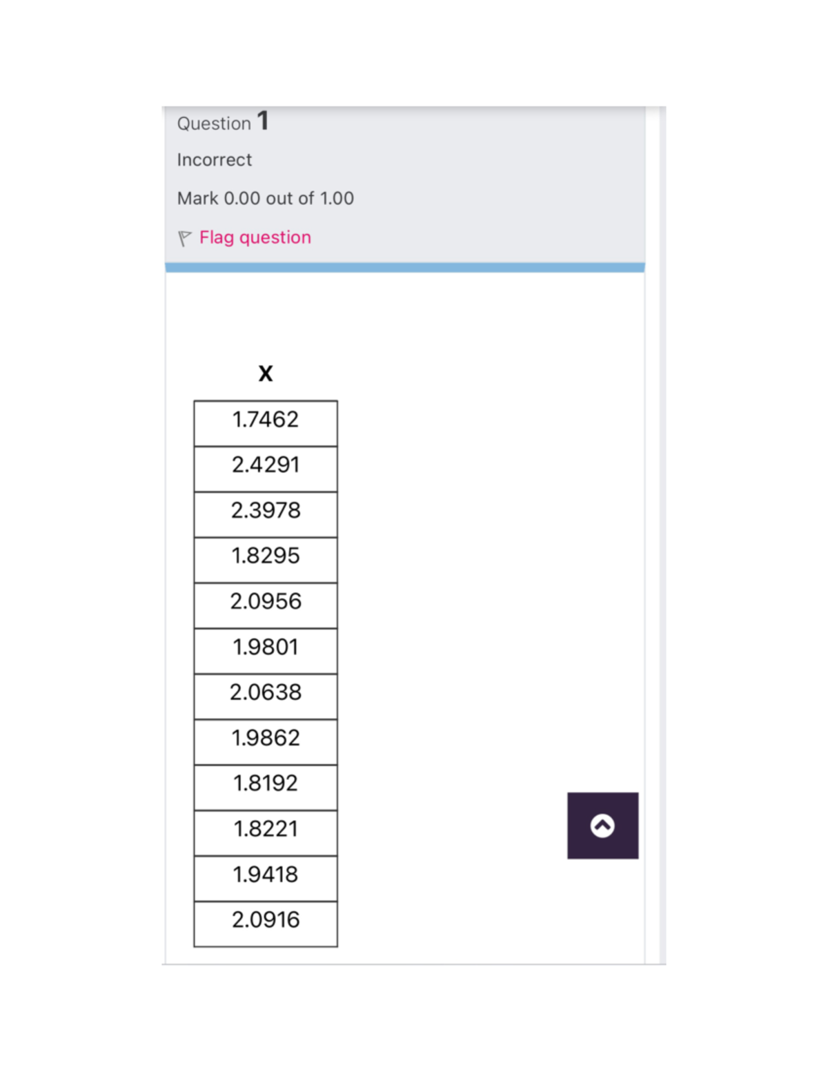 Maths 1280 unit 3 graded quiz - MATH 1280 - Studocu