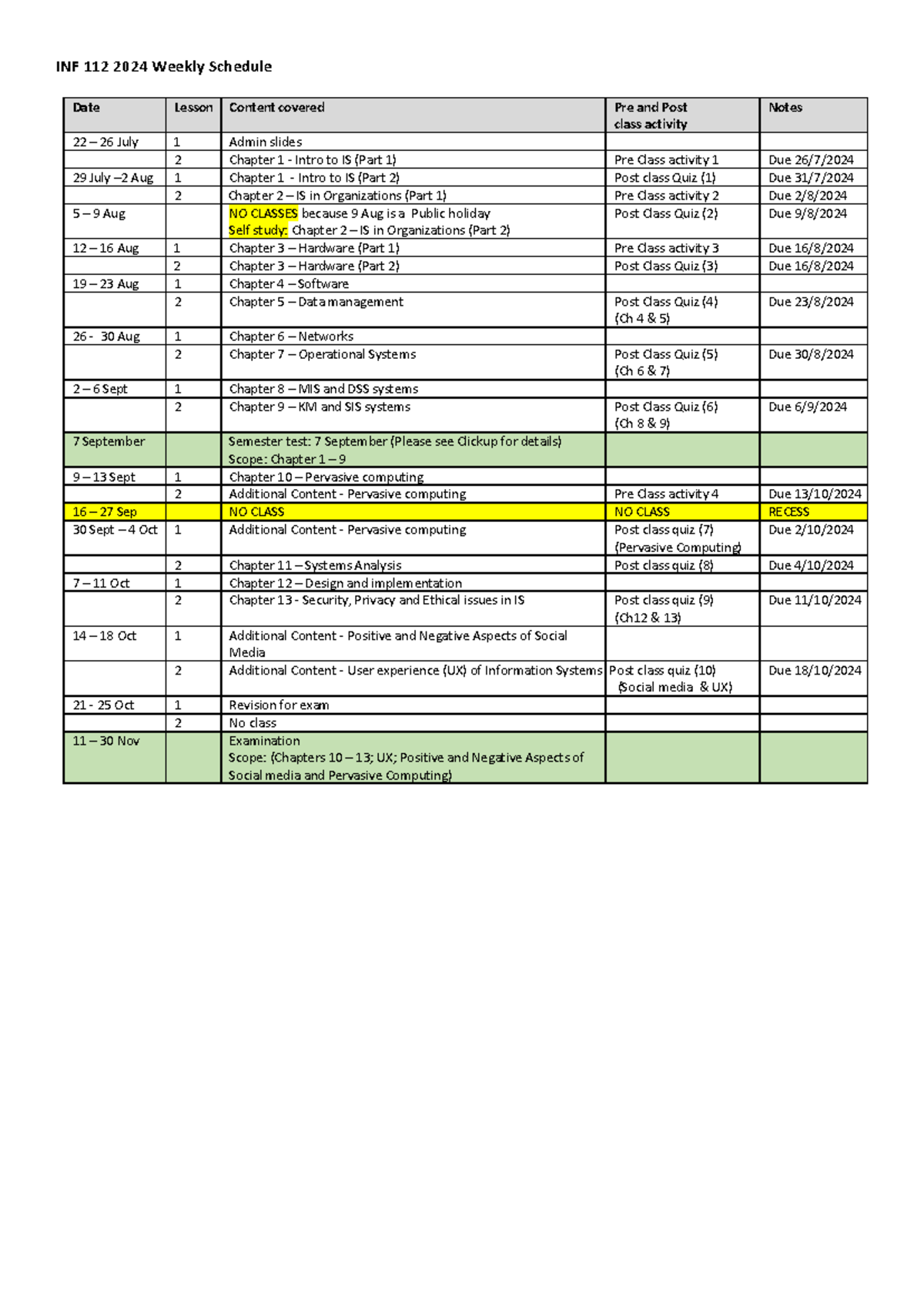 INF 112 2024 Weekly Schedule - INF 112 2024 Weekly Schedule Date Lesson Content covered Pre and ...