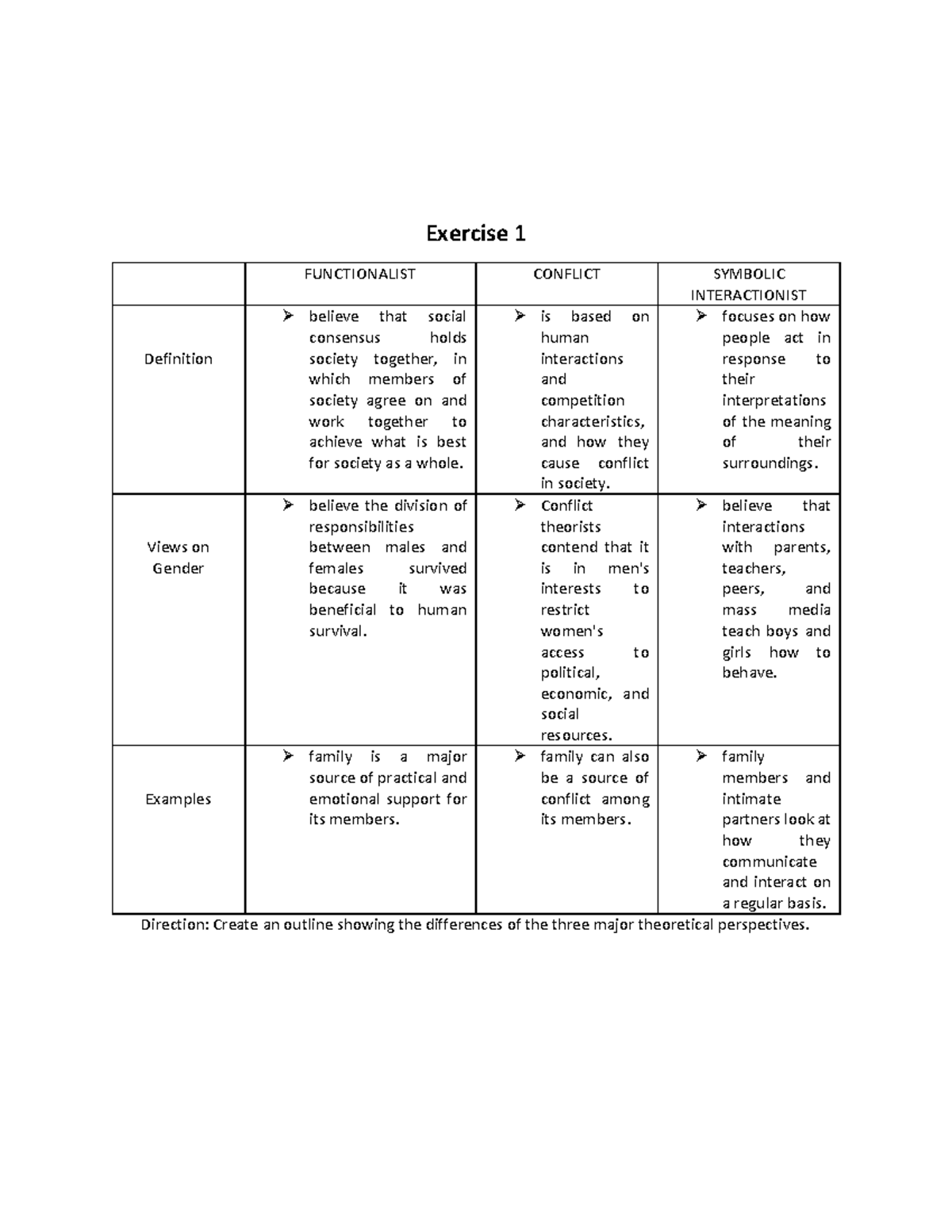 Sheet 1 09222022 Assignments Name Nicky B Dacup Section 4j1 Date Submitted September