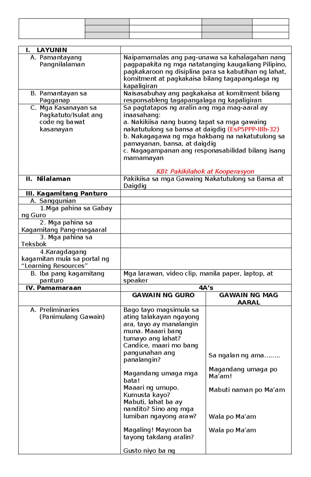 ESP - Lesson plan in ESP 5 - I. LAYUNIN A. Pamantayang Pangnilalaman ...
