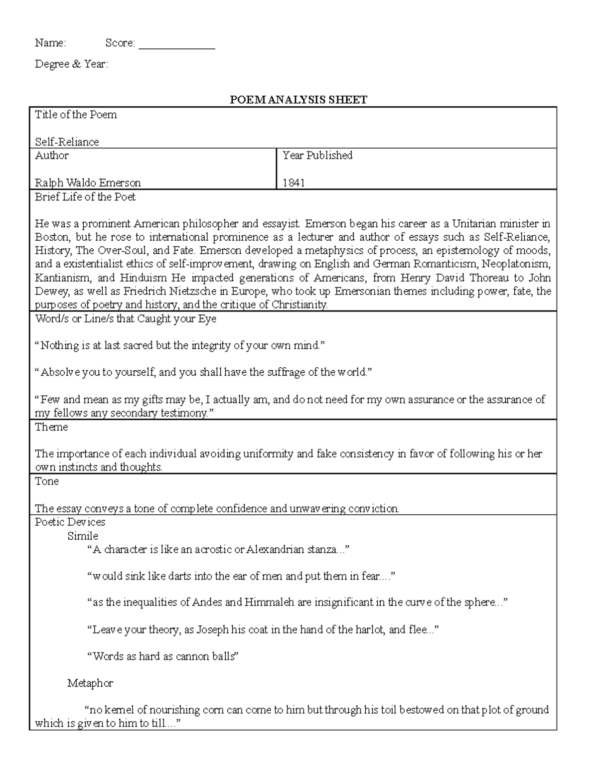 “Self­-Reliance” by Ralph Waldo Emerson Analysis - Name: Score ...