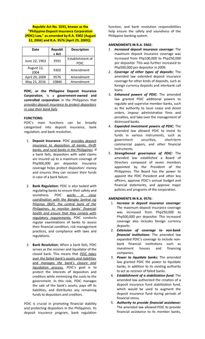 RFLB discussion questions - If A has several types of accounts in a ...