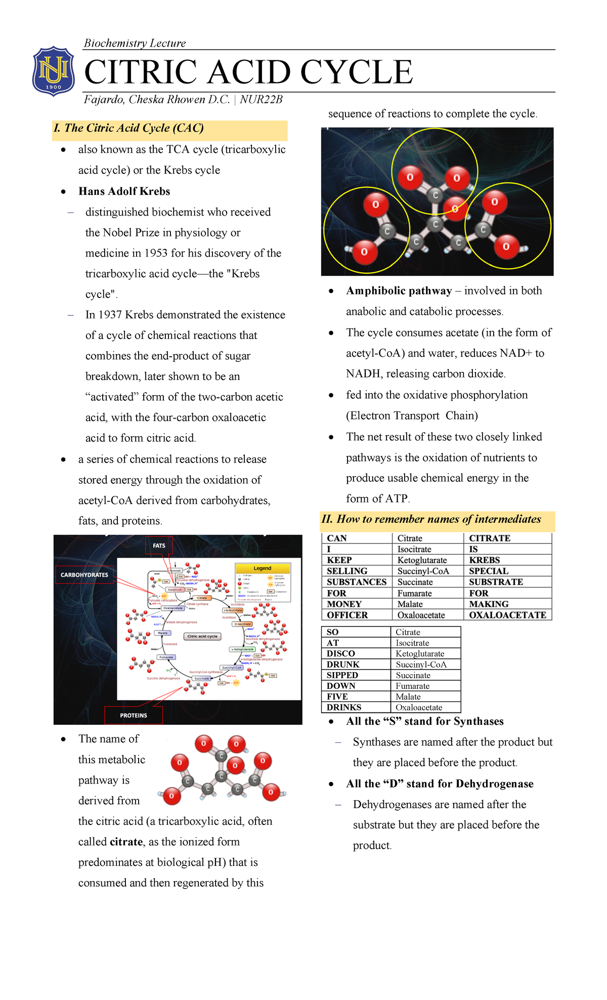 Citric-ACID- Cycle - citric acid cyle - Biochemistry Lecture CITRIC ...