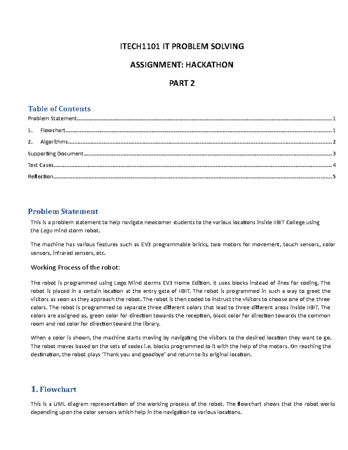 Supporting docs - itech1101 - ITECH1101 IT PROBLEM SOLVING ASSIGNMENT: HACKATHON PART 2 Table of ...