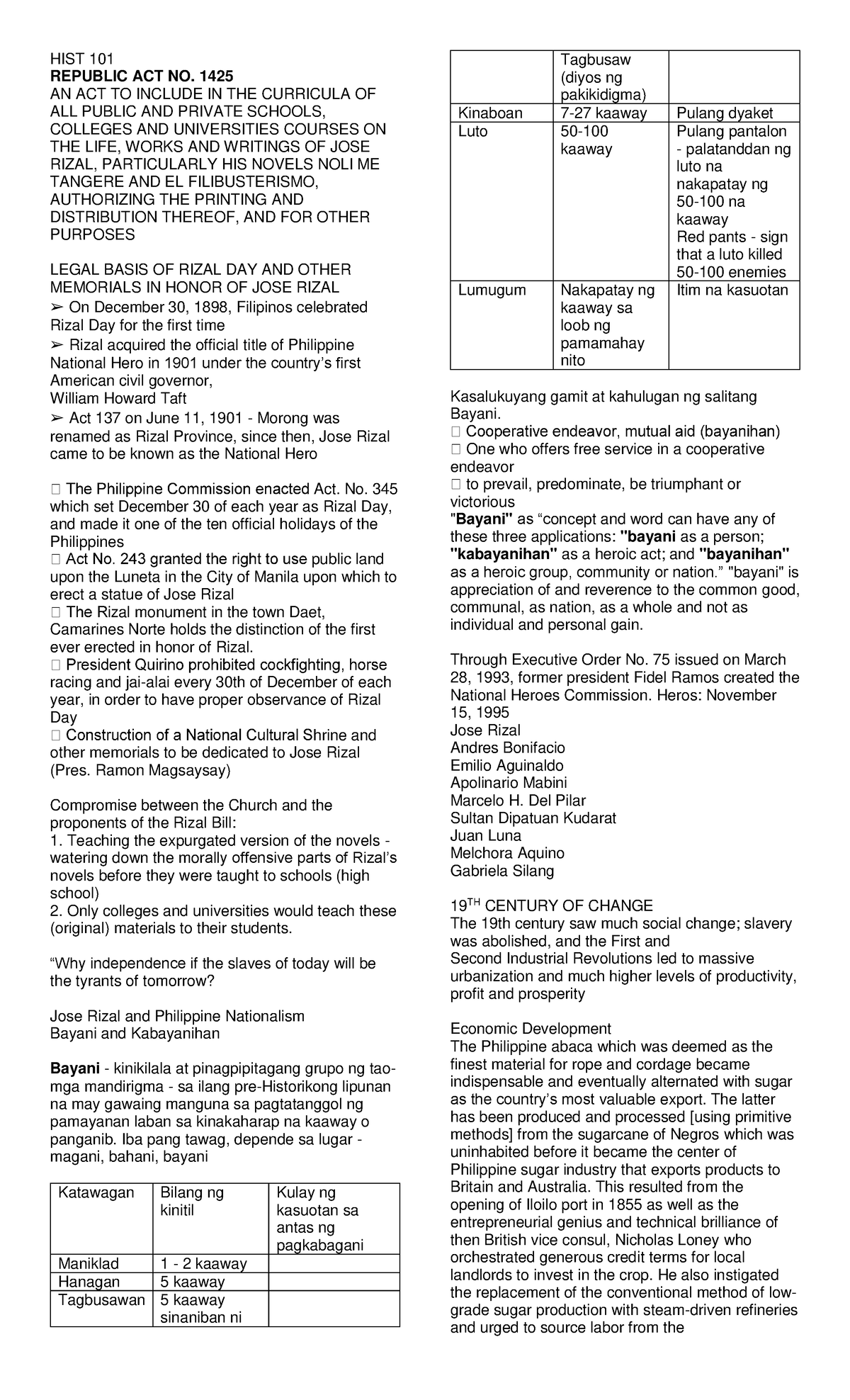 HIST 101 and English 100 - HIST 101 REPUBLIC ACT NO. 1425 AN ACT TO ...