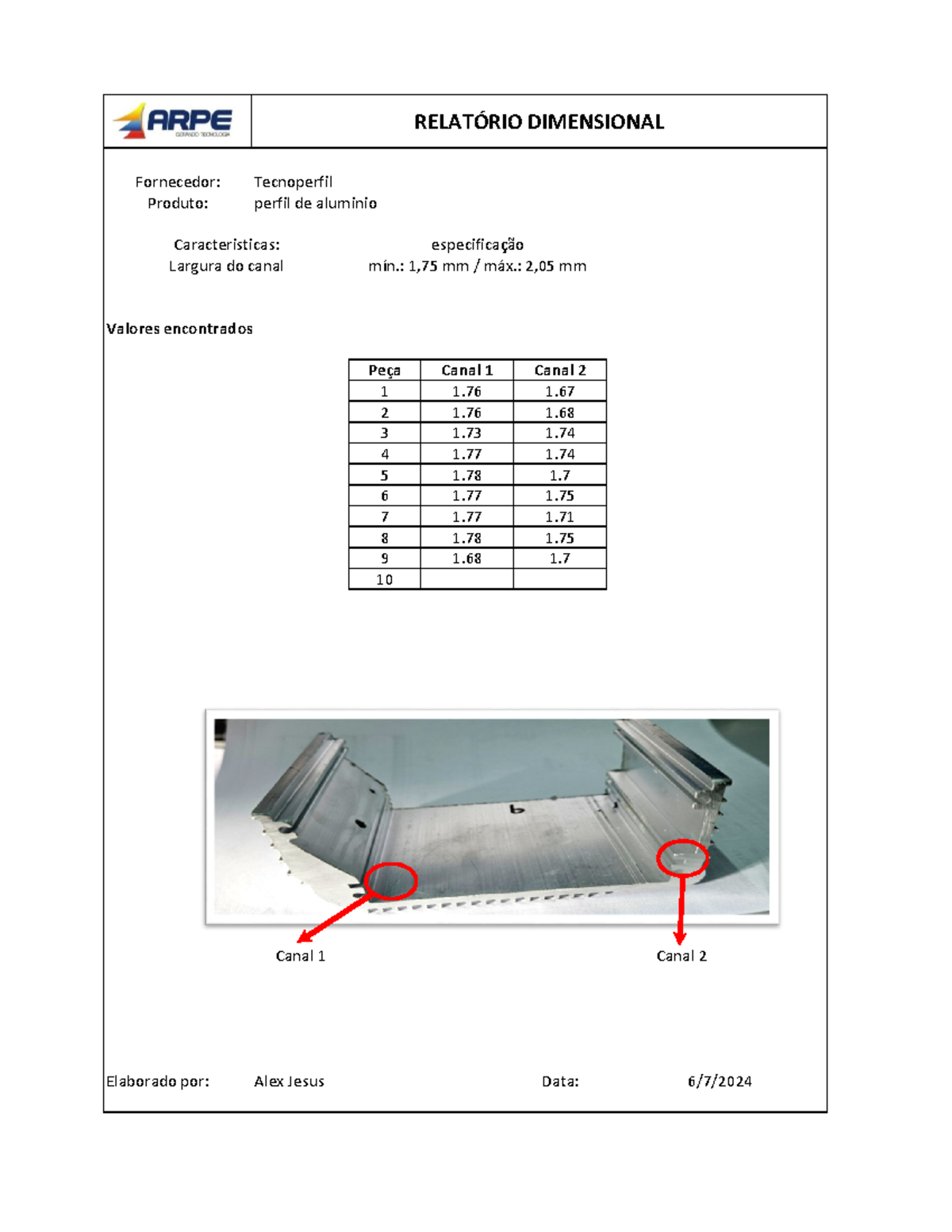 Relatório Dimensional - Arte e Dança - Tecnoperfil perfil de aluminio ...