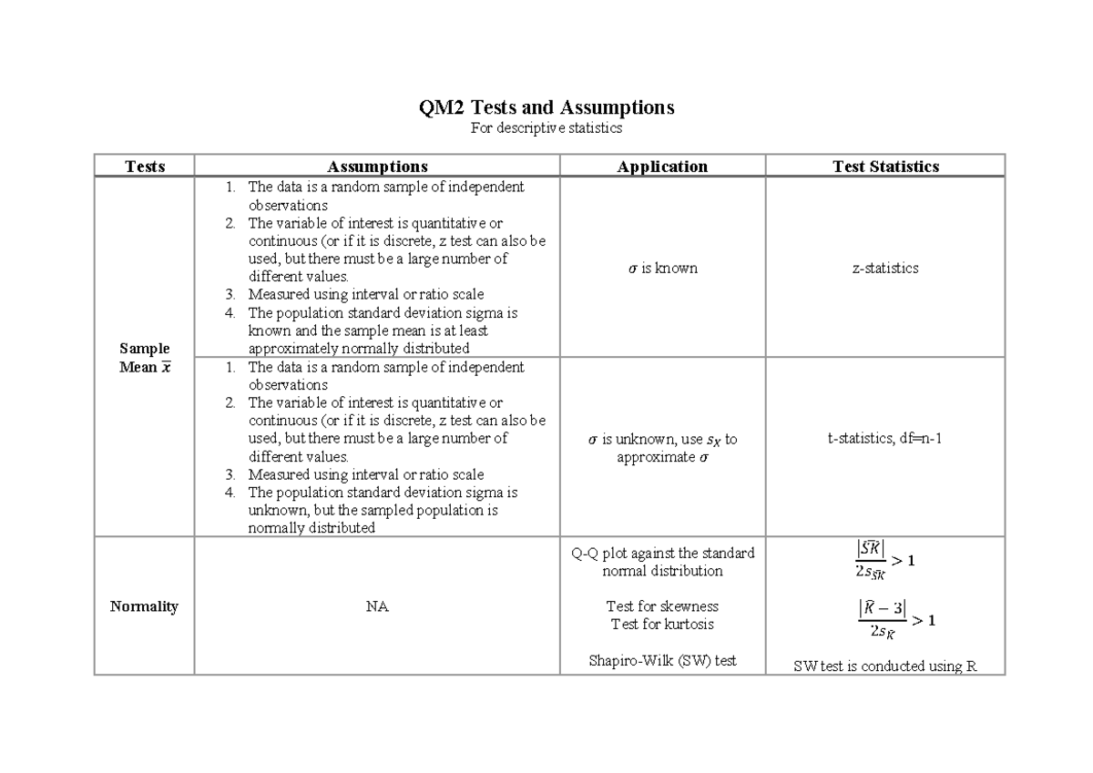 Comprehensive notes includes all test and assumptions - QM2 Tests and ...