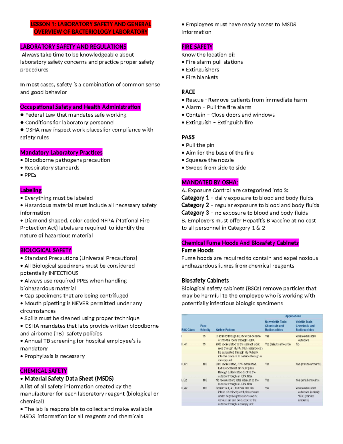 Bacte lab prelim - LESSON 1: LABORATORY SAFETY AND GENERAL OVERVIEW OF ...