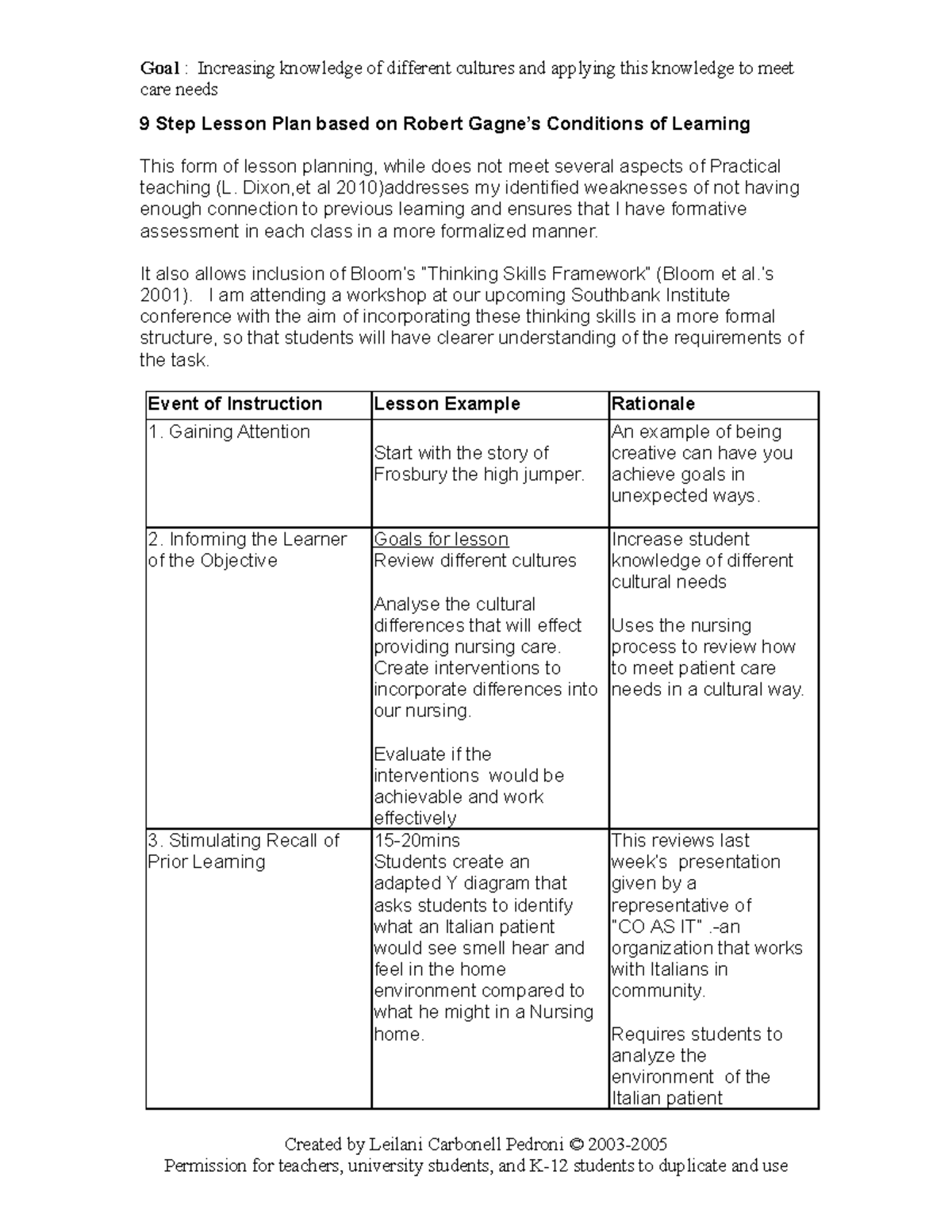 Lesson-plans gagnes - prof ed 2221 - care needs 9 Step Lesson Plan ...