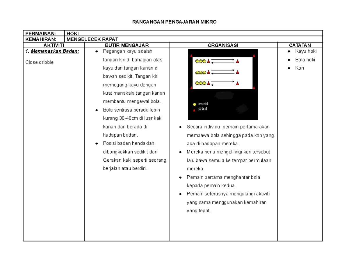 Simulasi - RANCANGAN PENGAJARAN MIKRO PERMAINAN: HOKI KEMAHIRAN ...