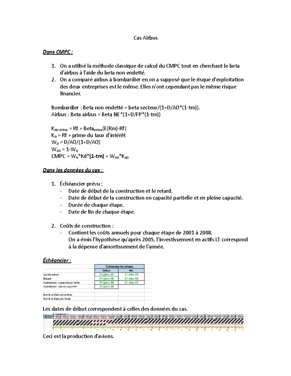 Cas-Airbus - Résumé - Cas Airbus Dans CMPC : On a utilisé la méthode ...