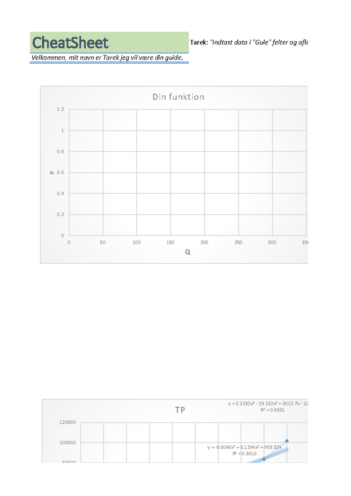 Cheat Sheet 1 - CheatSheet Tarek: "Indtast data i "Gule" felter og ...