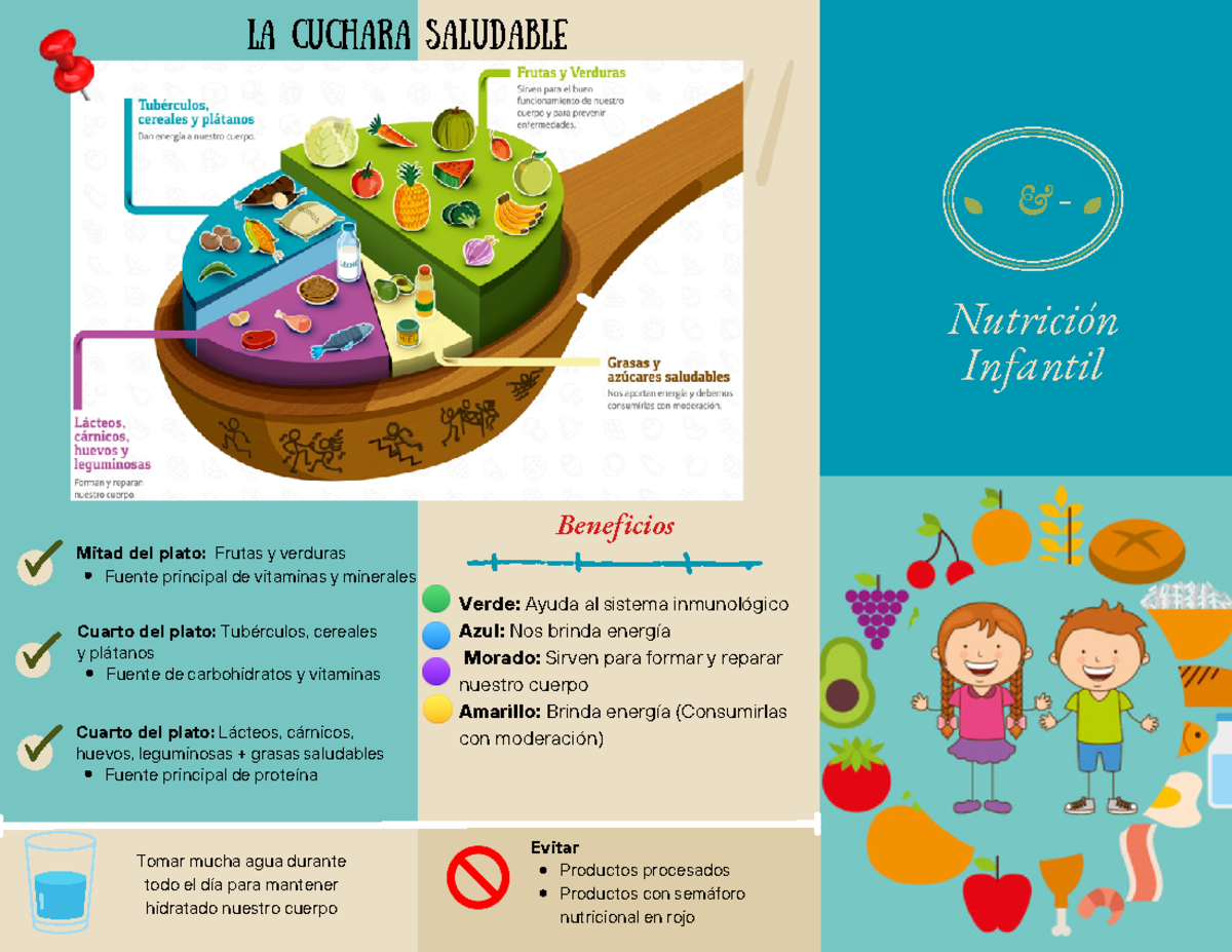 Nutrición infantil definitivo - & Nutrición Infantil Beneficios Fuente ...