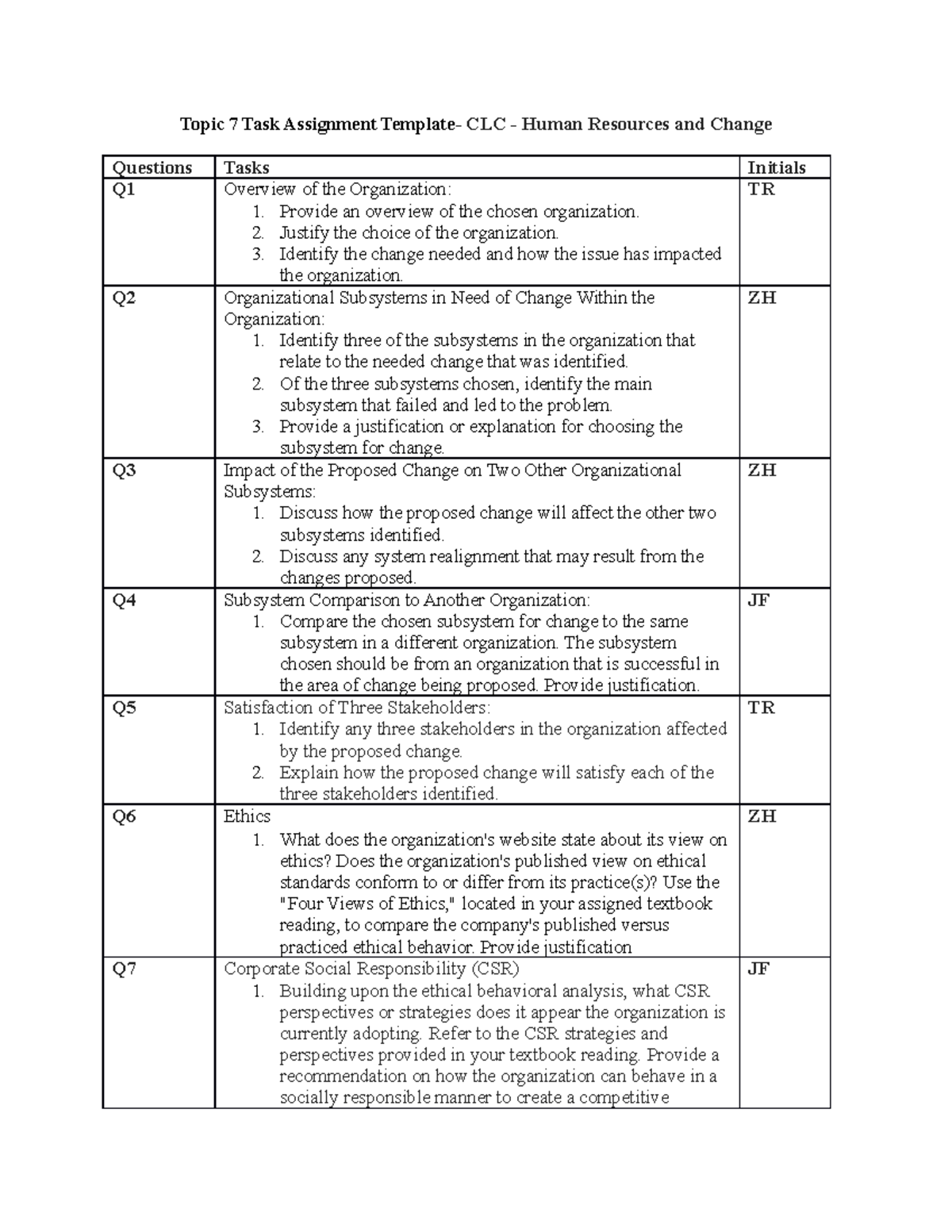 Task Assignment Template - Justify the choice of the organization ...