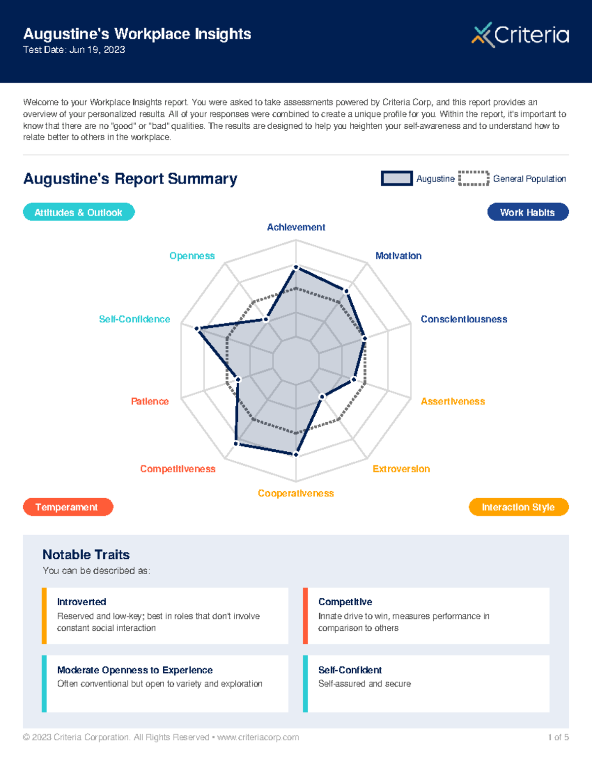 Workplace Insights - Augustine Olaniyi-Workplace-Insights - Augustine's ...