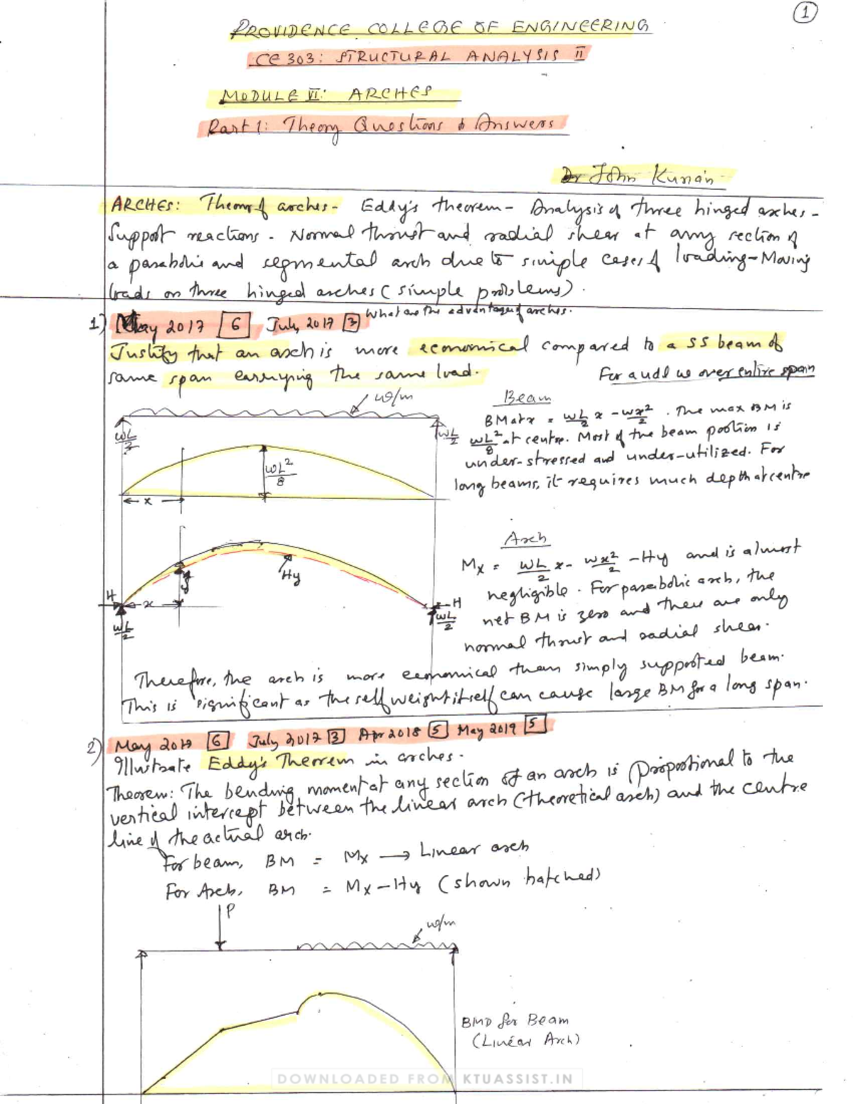 CE202 M6 - Vyshakh sir - structural analysis 1 - Studocu