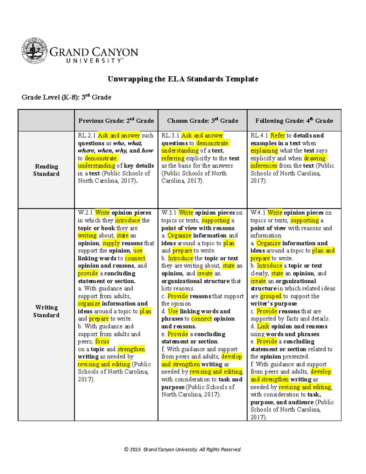 ELM 480 T1 Unwrapping The ELA Standards Template Unwrapping The ELA