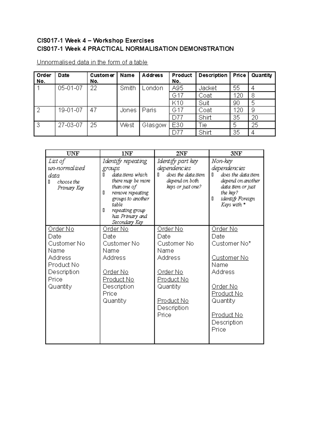 Exam 12 March 2018, answers - CIS017-1 Week 4 – Workshop Exercises CIS017-1 Week 4 PRACTICAL ...