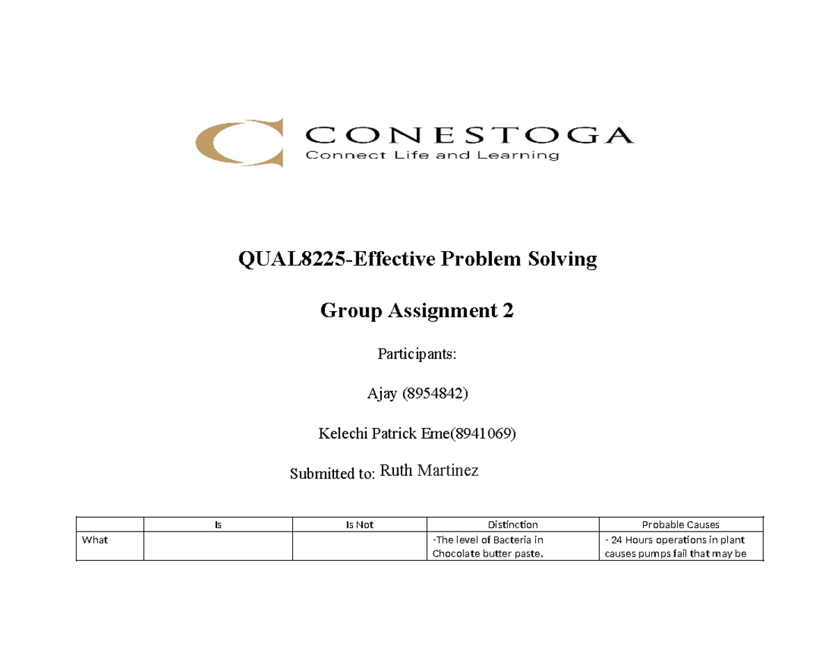 Assignment 2 - THEY - QUAL8225-Effective Problem Solving Group Assignment 2 Participants: Ajay ...