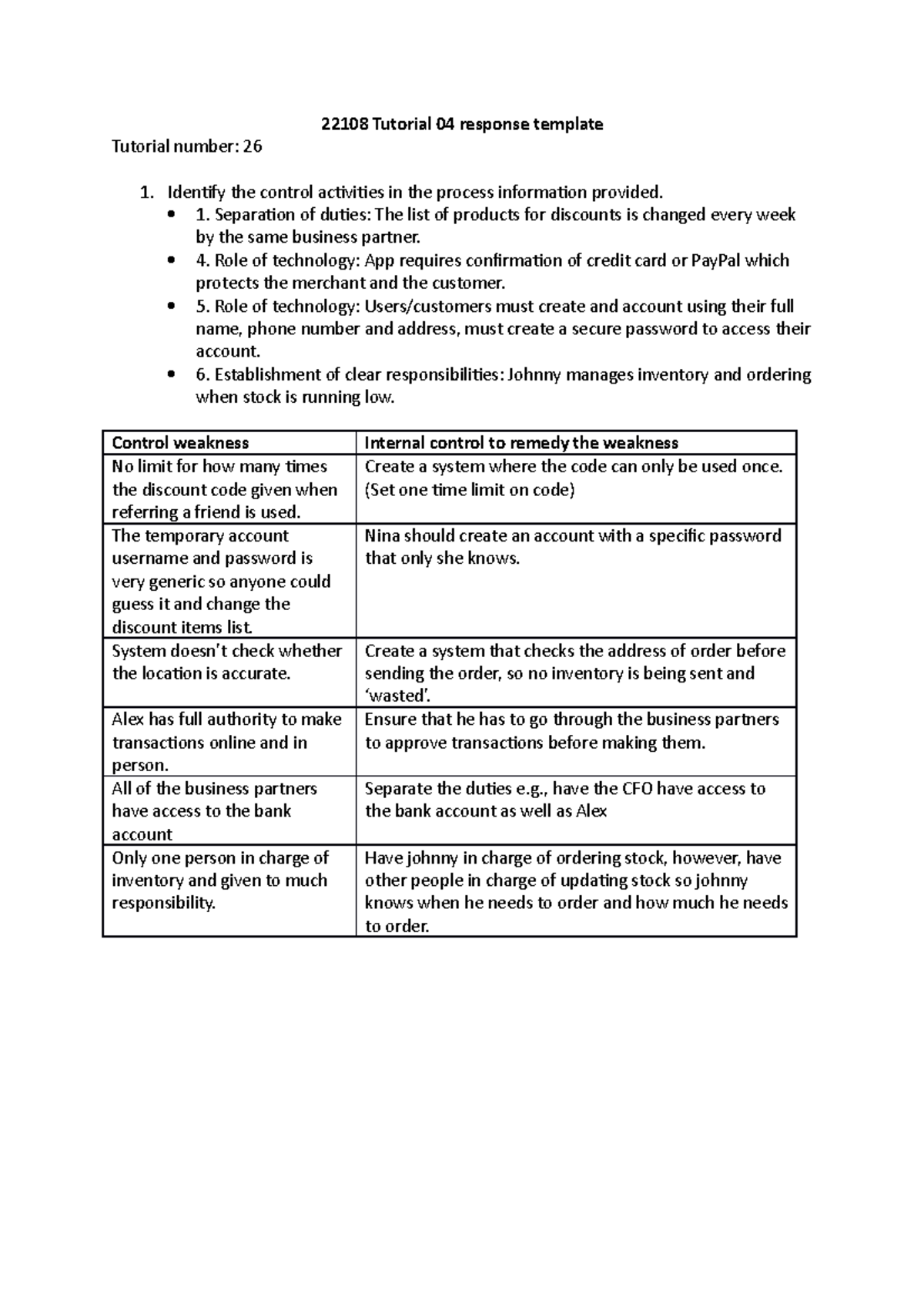 Tutorial 4 Activity - 22108 Tutorial 04 response template Tutorial number: 26 Identify the ...