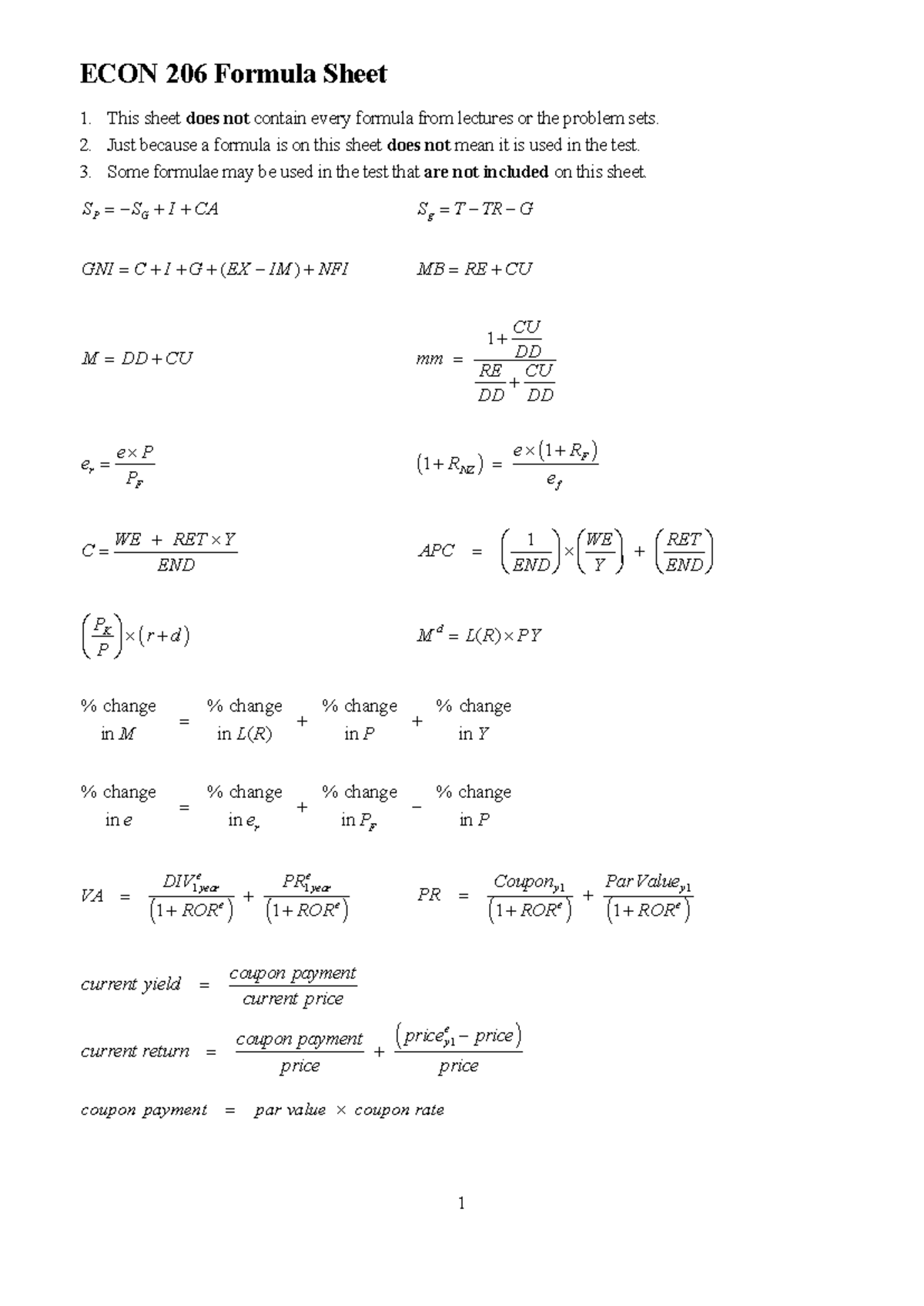 Test formulas - Summary Intermediate Macroeconomics - 1 ECON 206 ...