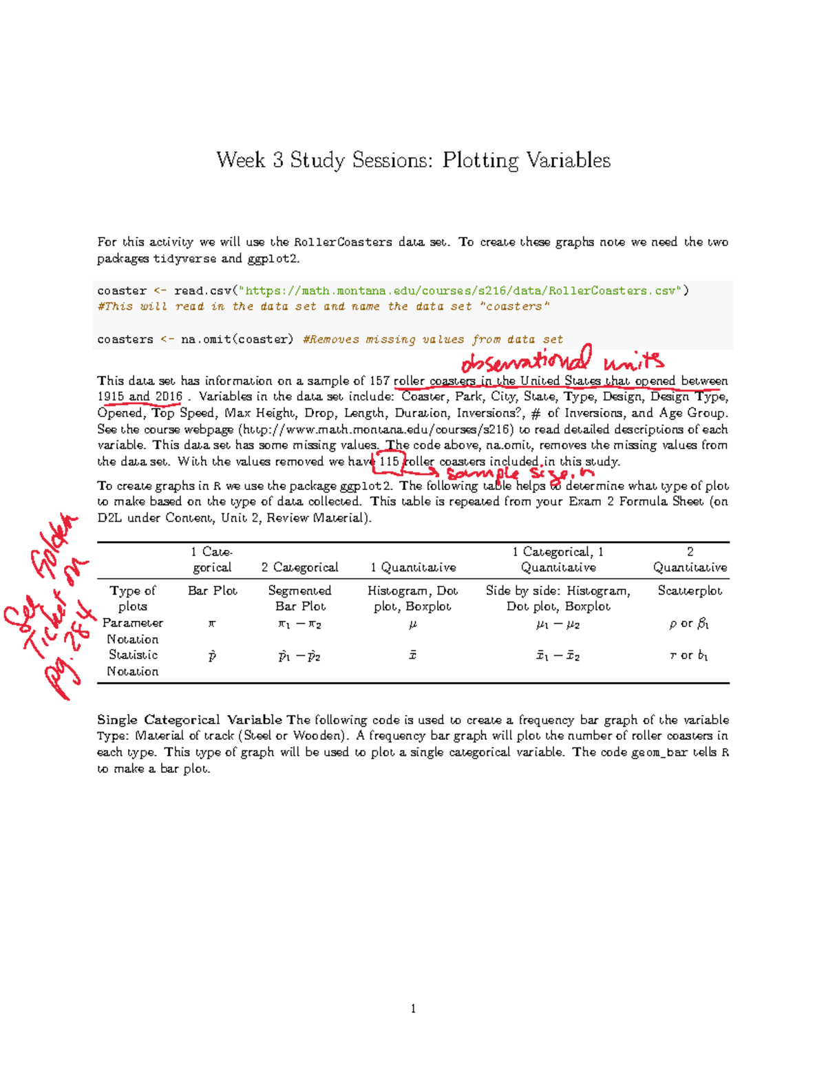 Week 3 solutions - week 3 assignment for statistics - Week 3 Study Sessions: Plotting Variables ...
