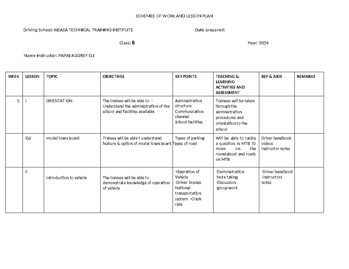 Lesson PLAN II - SCHEMES OF WORK AND LESSON PLAN Driving School: KISASA ...