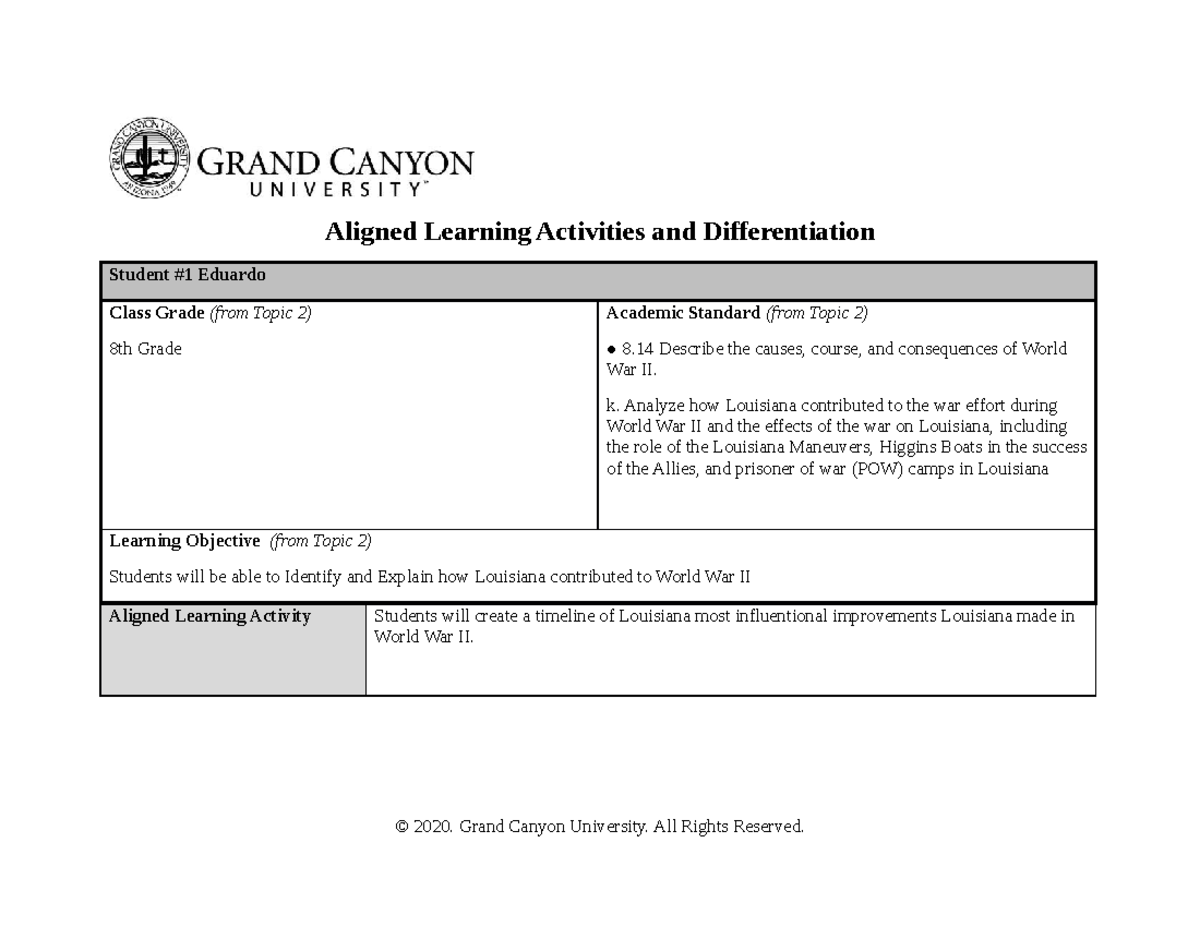 ELM-210-D-T5-Aligned Activities and Differentiation - Aligned Learning ...