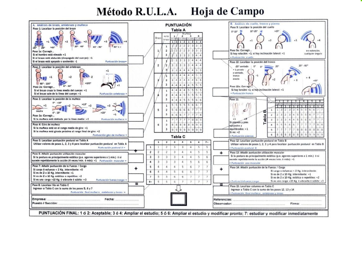 HOJA DE Campo Método RULA - Método R.U.L. Hoja de Campo A. Análisis de ...