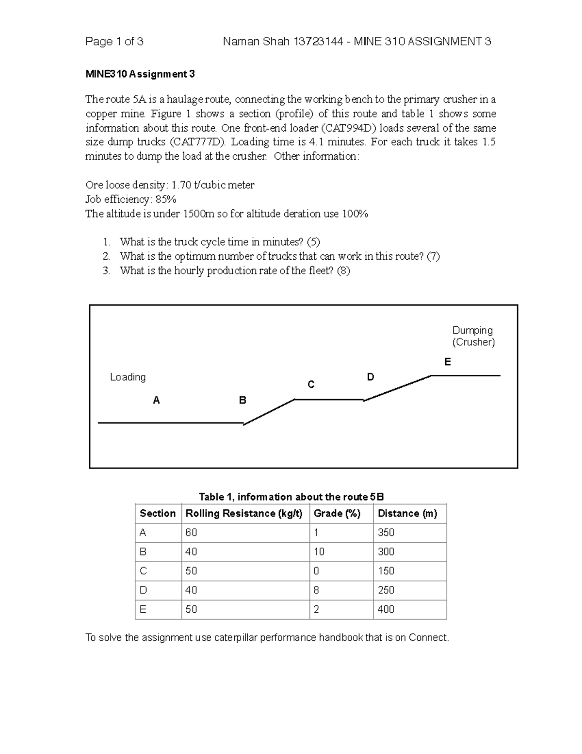 Naman MINE310 Assignment 3 - Truck Study - Page 1 of 3 Naman Shah ...