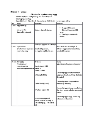 Øktplan 22 - ØKTPLAN NAVN Jonas Braseth DATO Tirsdag 22. september ...
