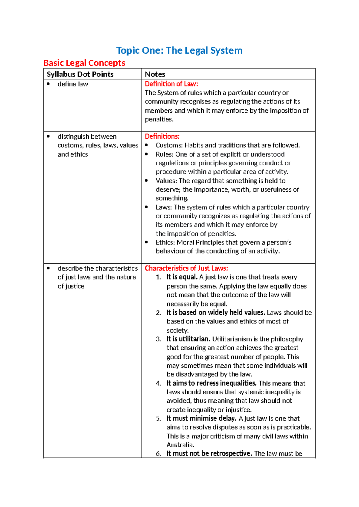 Preliminary Legal Studies: Topic 1 The Legal System - Topic One: The ...