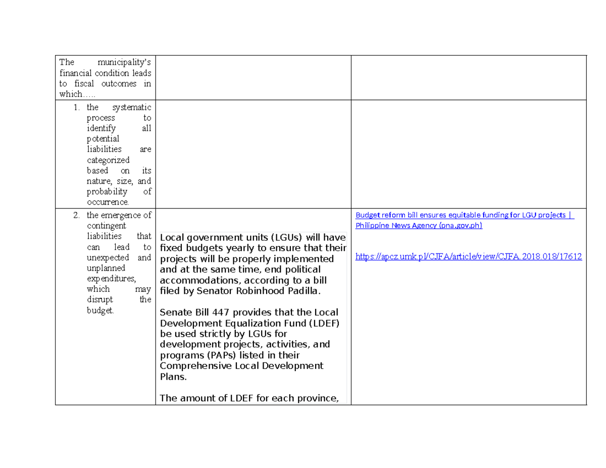 Final RRL - Summary Finance - The municipality’s financial condition ...