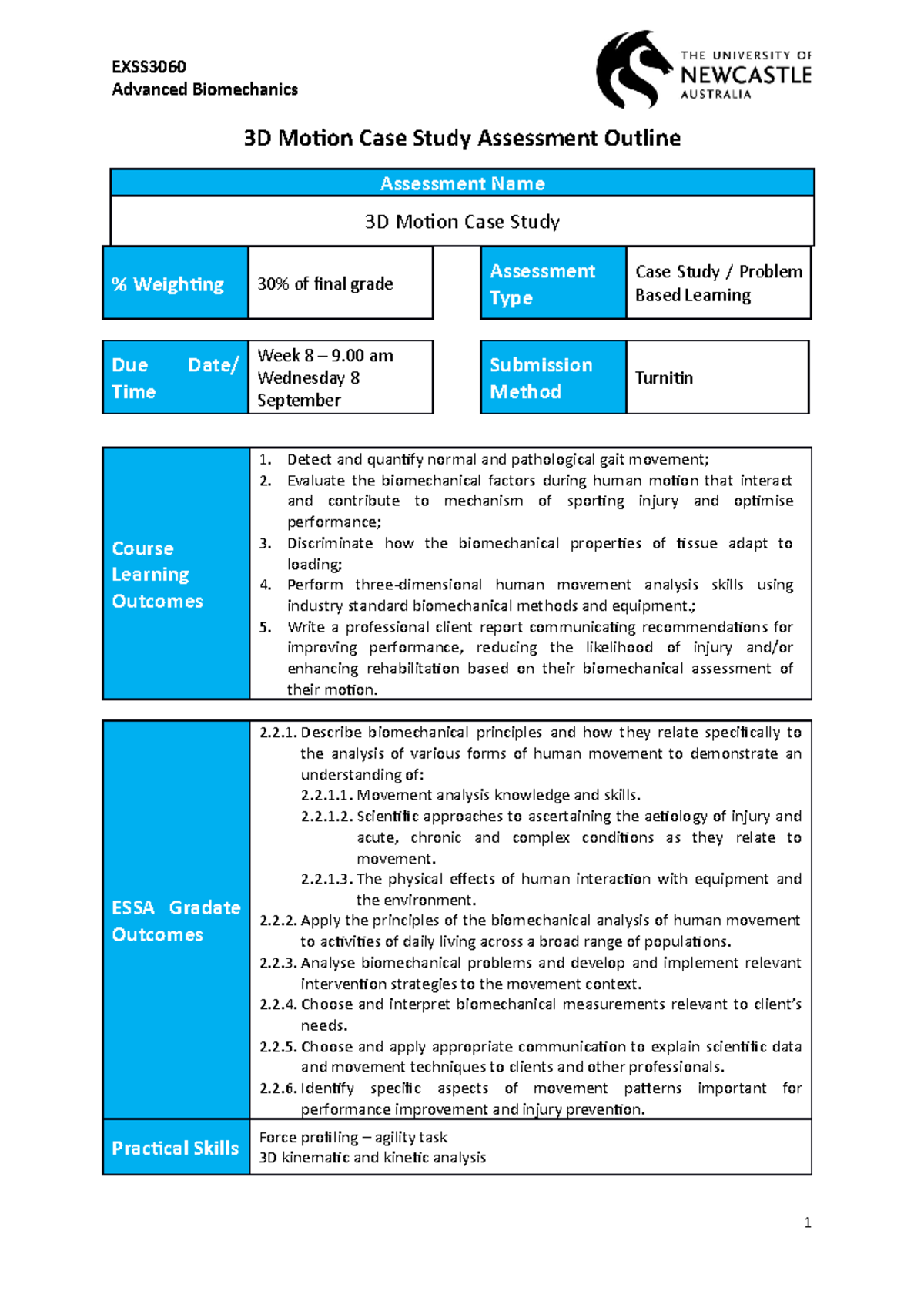 3D Motion Case Study Assessment Outline - 2021 - Advanced Biomechanics ...