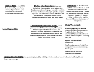 Basic Concept Constipation - ACTIVE LEARNING TEMPLATES Basic Concept ...