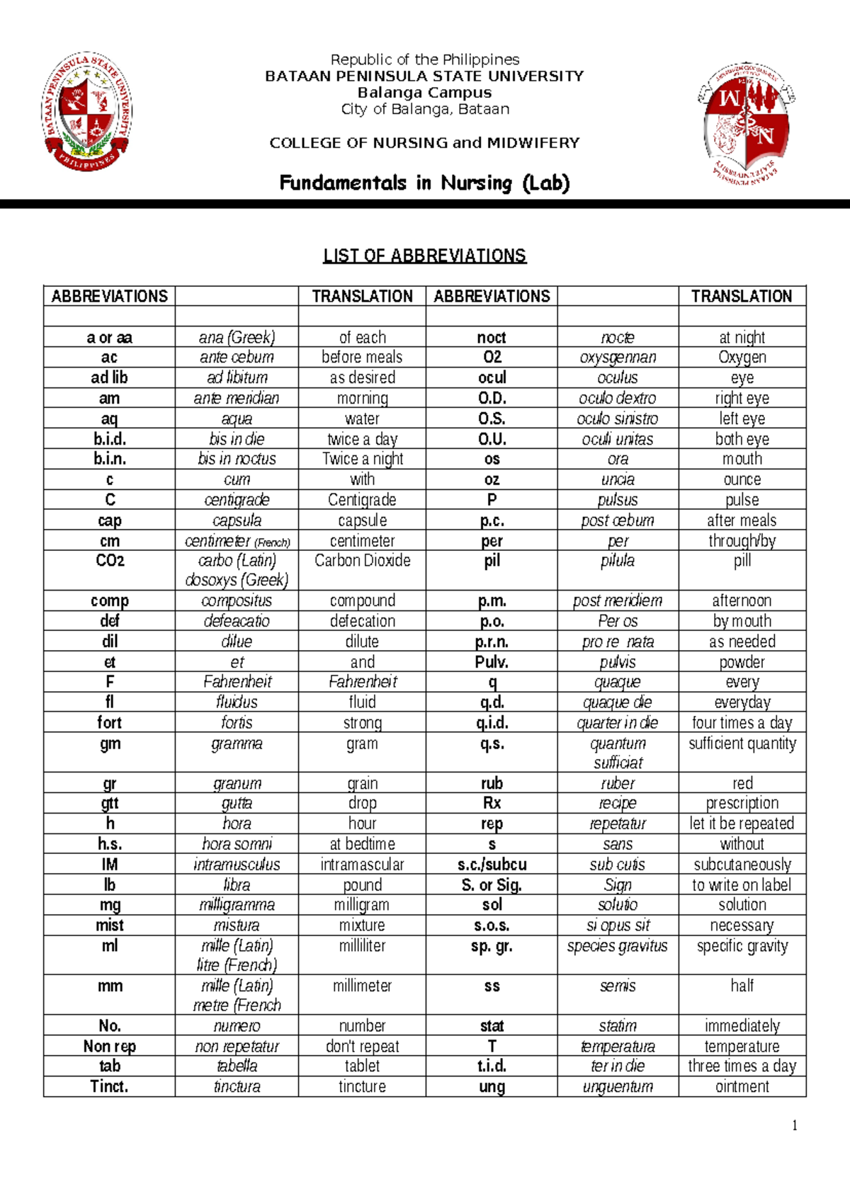 Abbreviations-1 - enjoy - Republic of the Philippines BATAAN PENINSULA ...